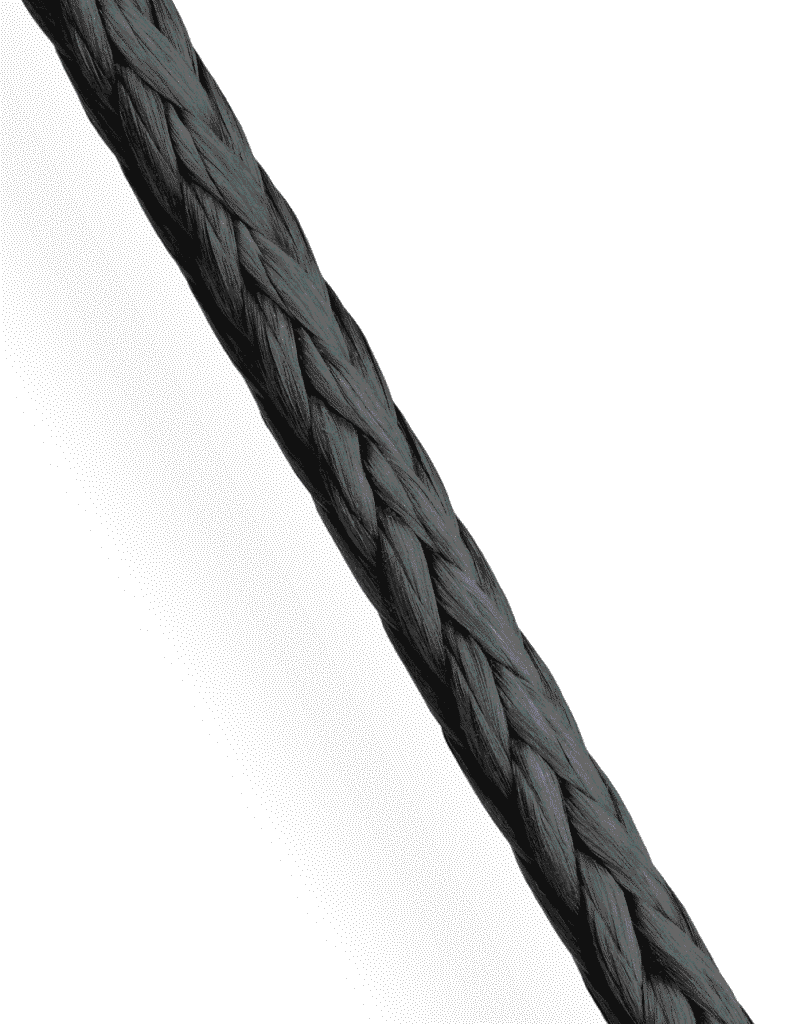 Premium Aramid Ropes | English Braids | Contact Us